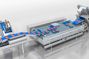 RevoPortioner 1000 verhoogt kwaliteit en compactheid • Nieuws - Meat&Co